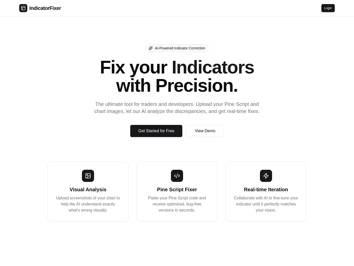 Indicator Fixer Helper