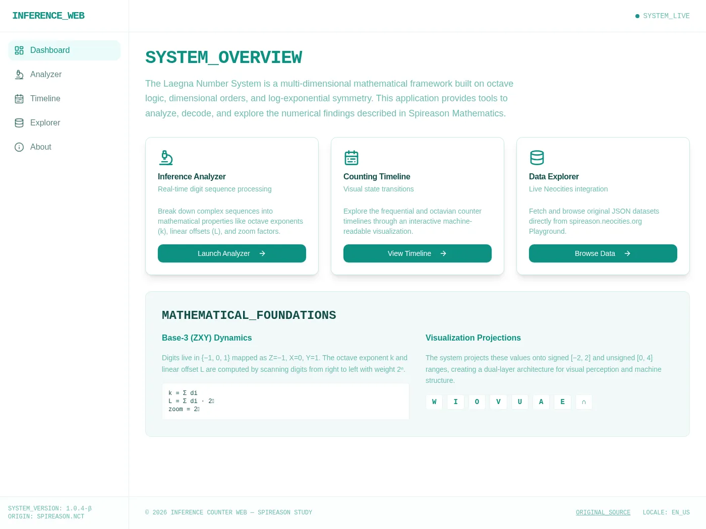 Inference Counter Web