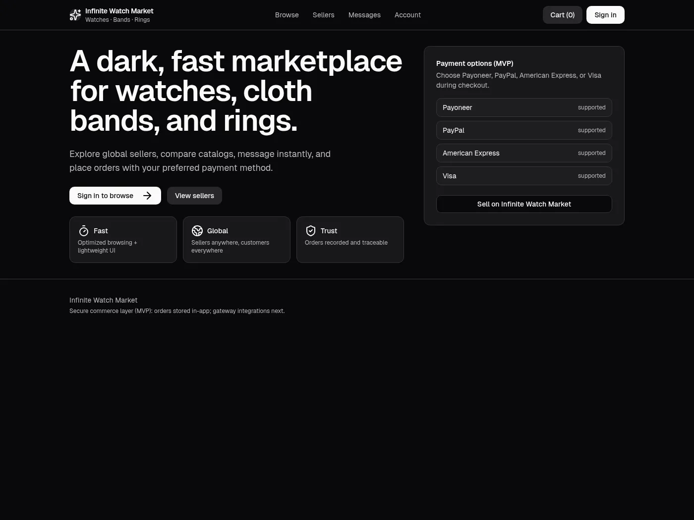 Infinite Watch Market