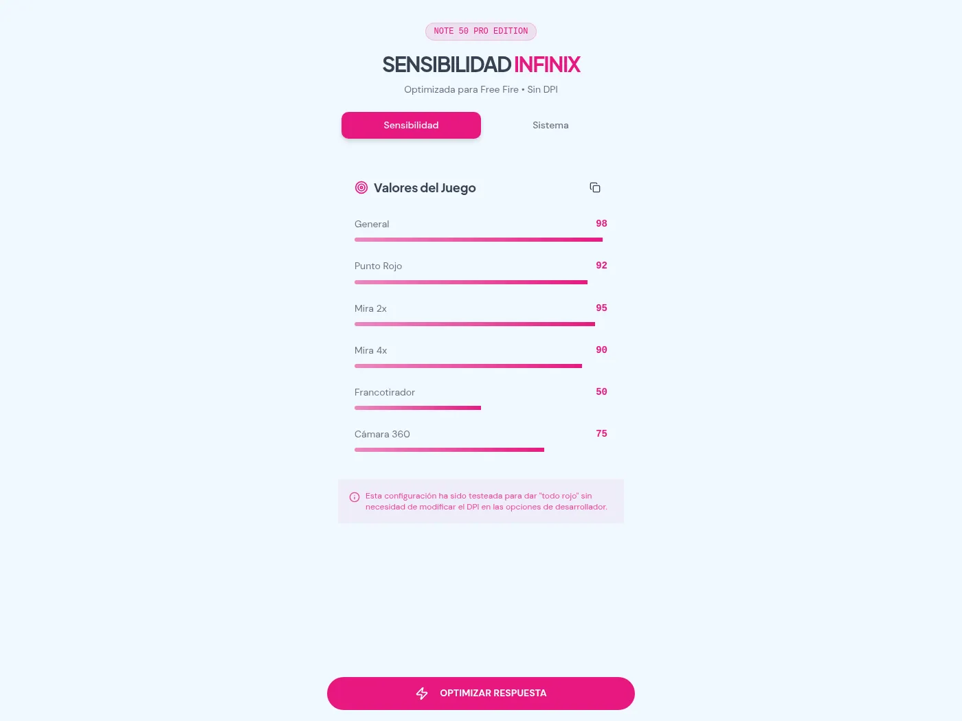 Sensibilidad Infinix Pro