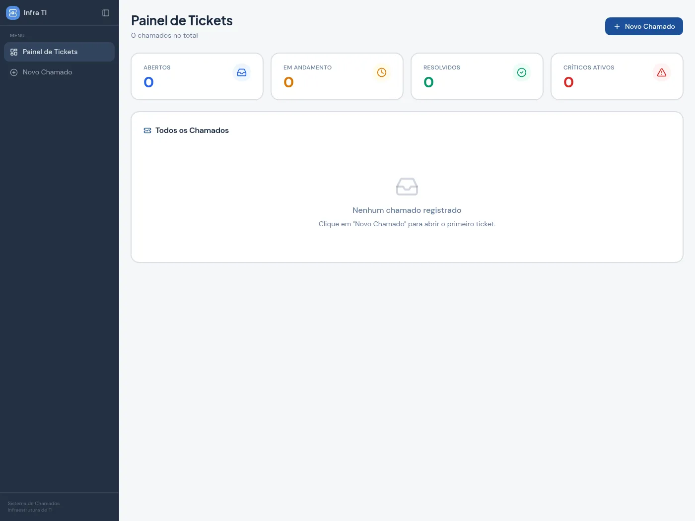 Infra Ticket Submitter