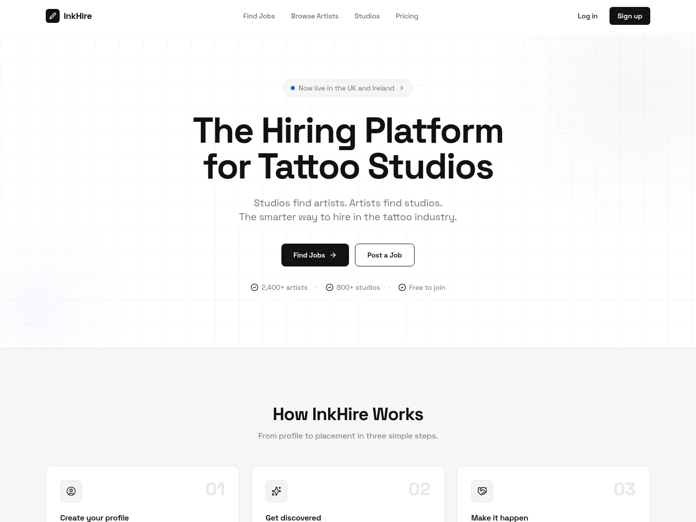 InkHire Tattoo Jobs