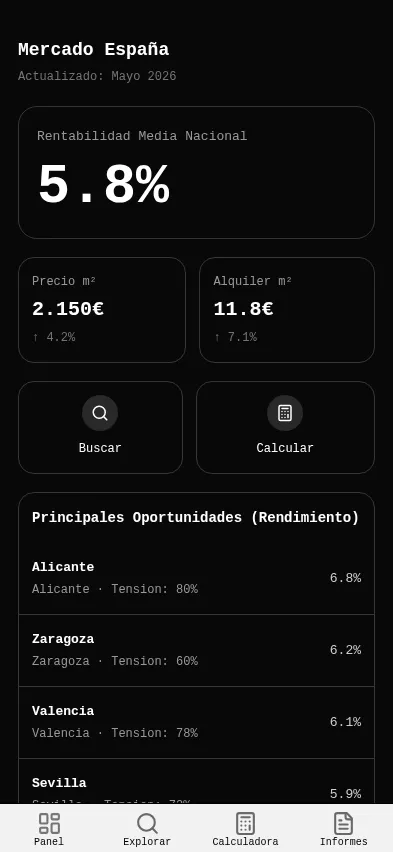 InmobiliAI Pro España