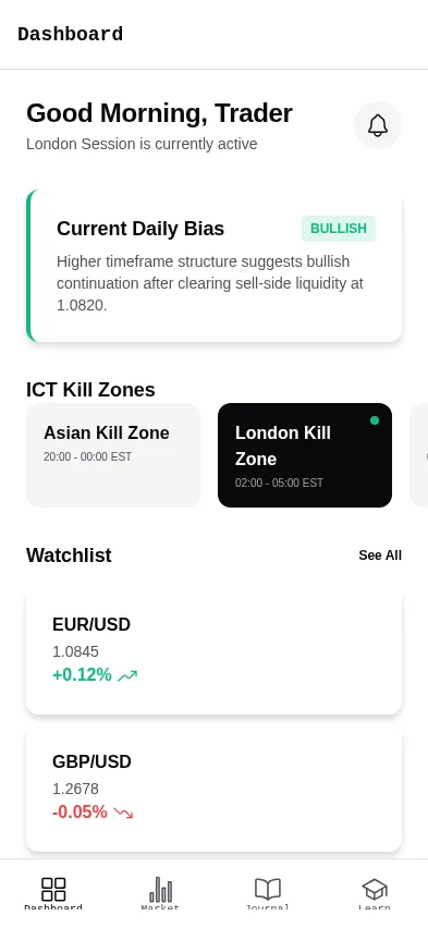 Inner Circle Trading App