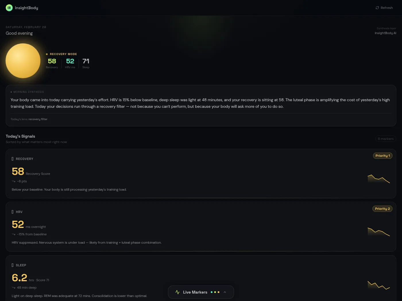 InsightBody Health Dashboard