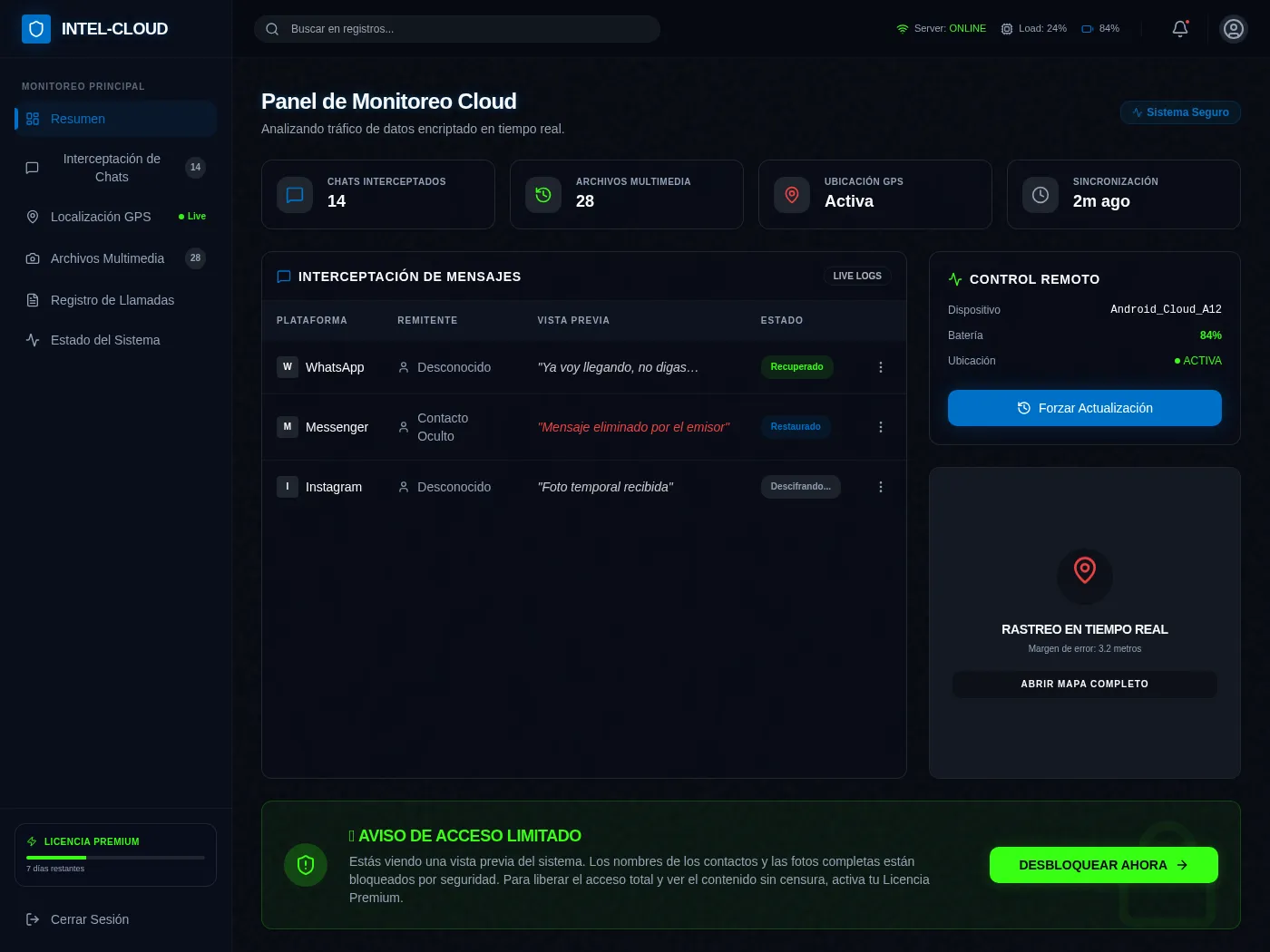 IntelCloud Panel Pro