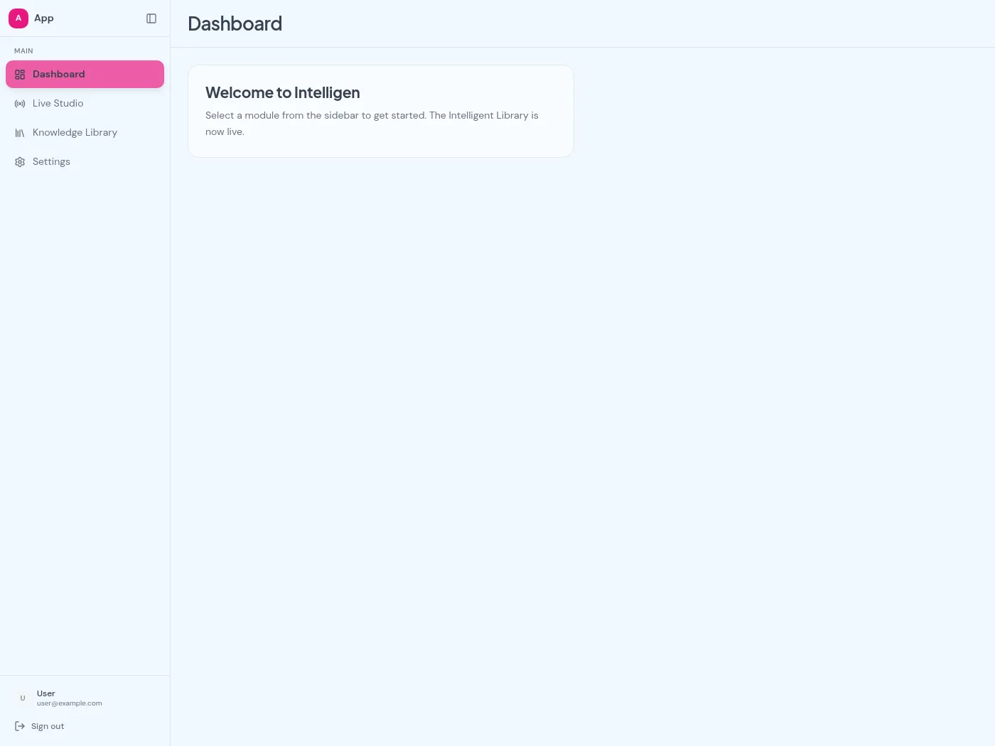 Intelligent Library Module