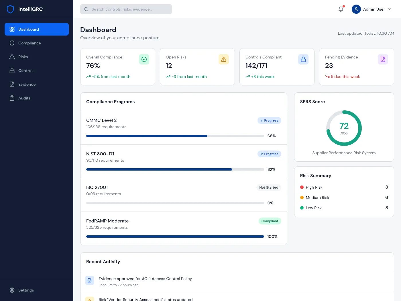 IntelliGRC Clone