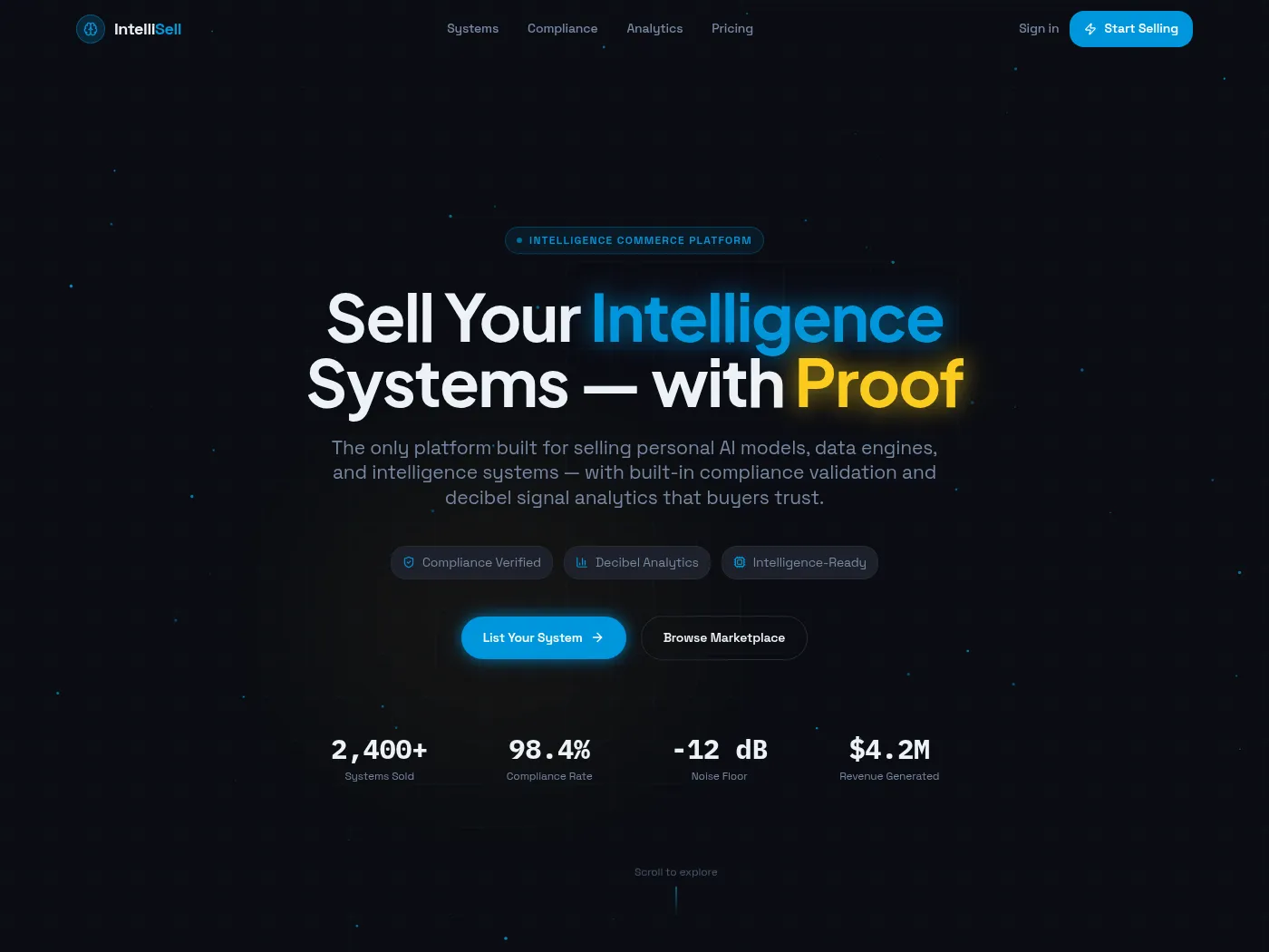 IntelliSell Platform