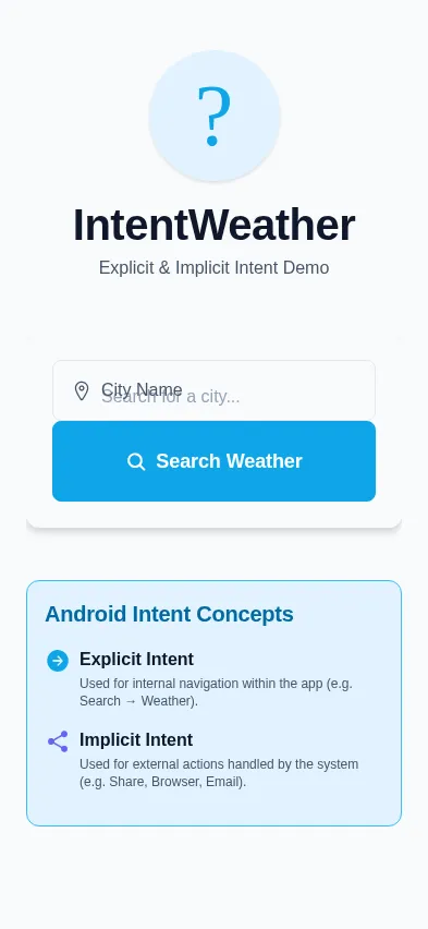IntentWeather