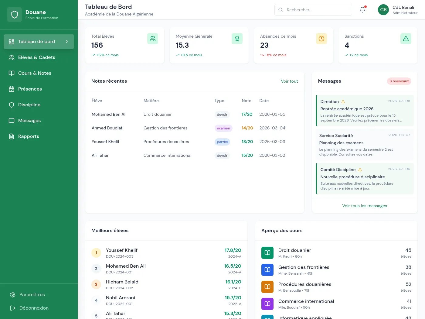 Intranet Scolarité Militaire