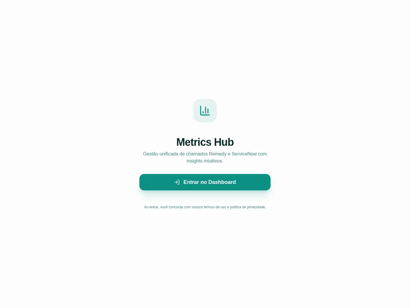 Intuitive Metrics Dashboard
