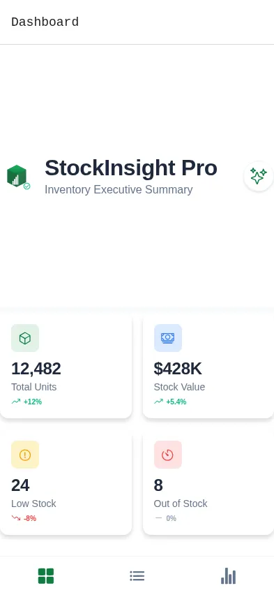 StockInsight Excel Pro