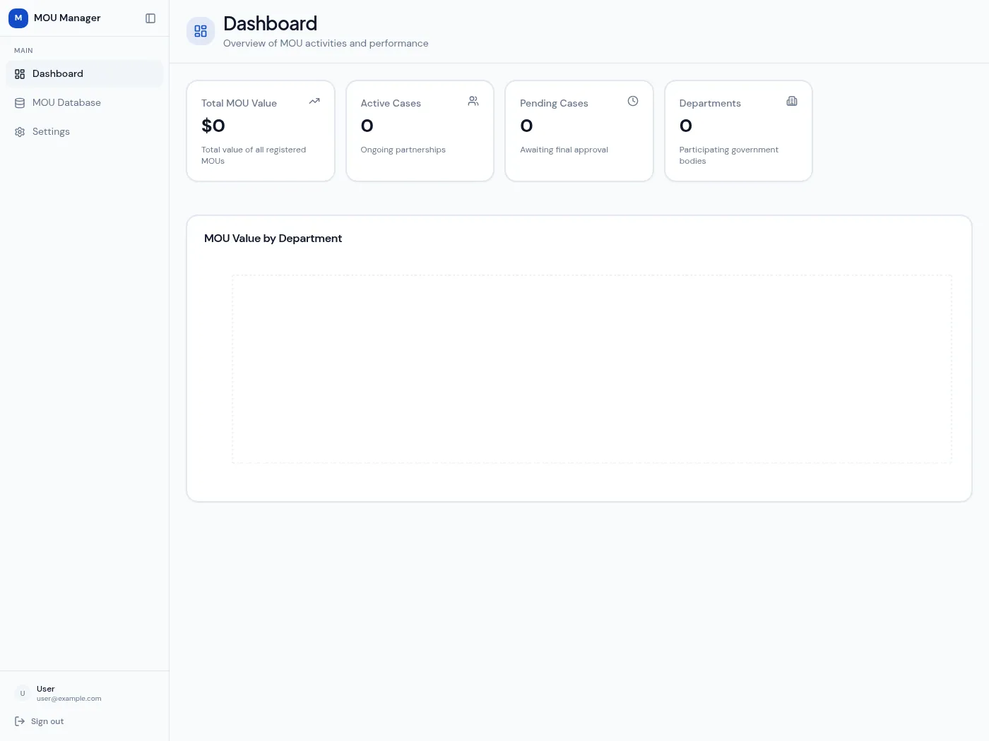 InvestTrack DB Website