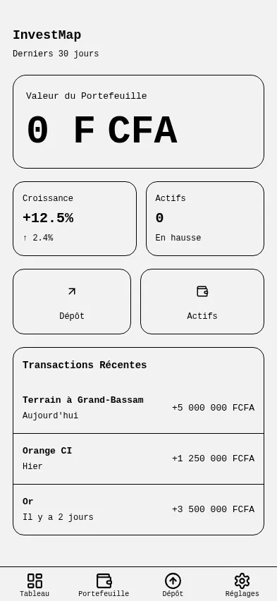 InvestMap Mobile