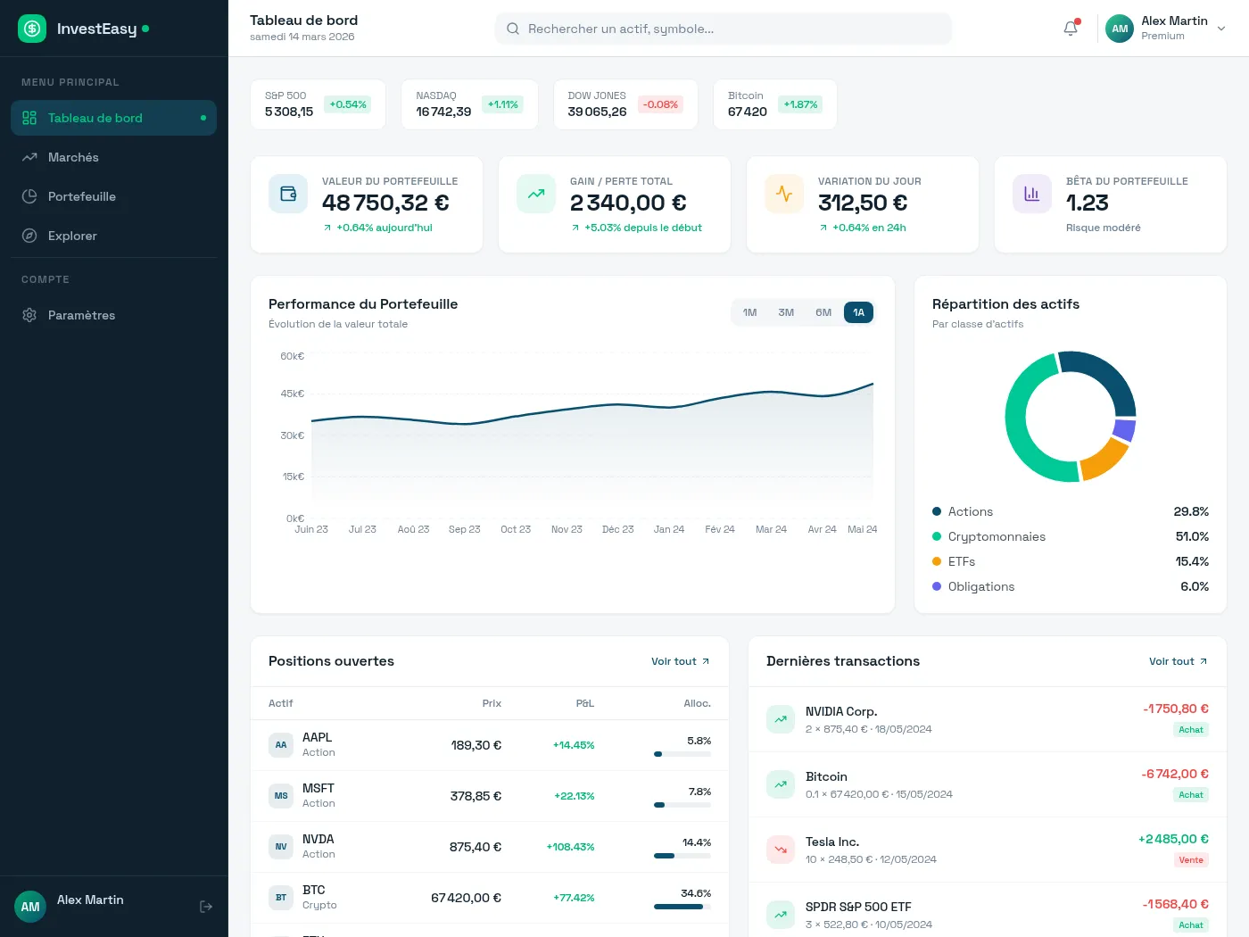 InvestEasy Platform