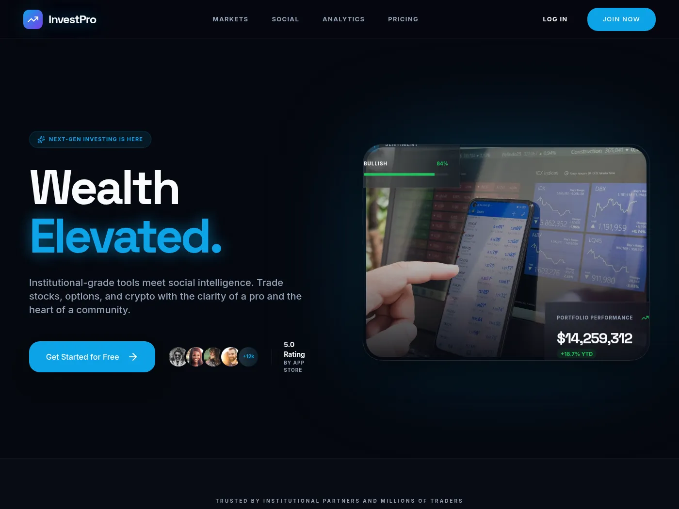 InvestPro Trading Platform