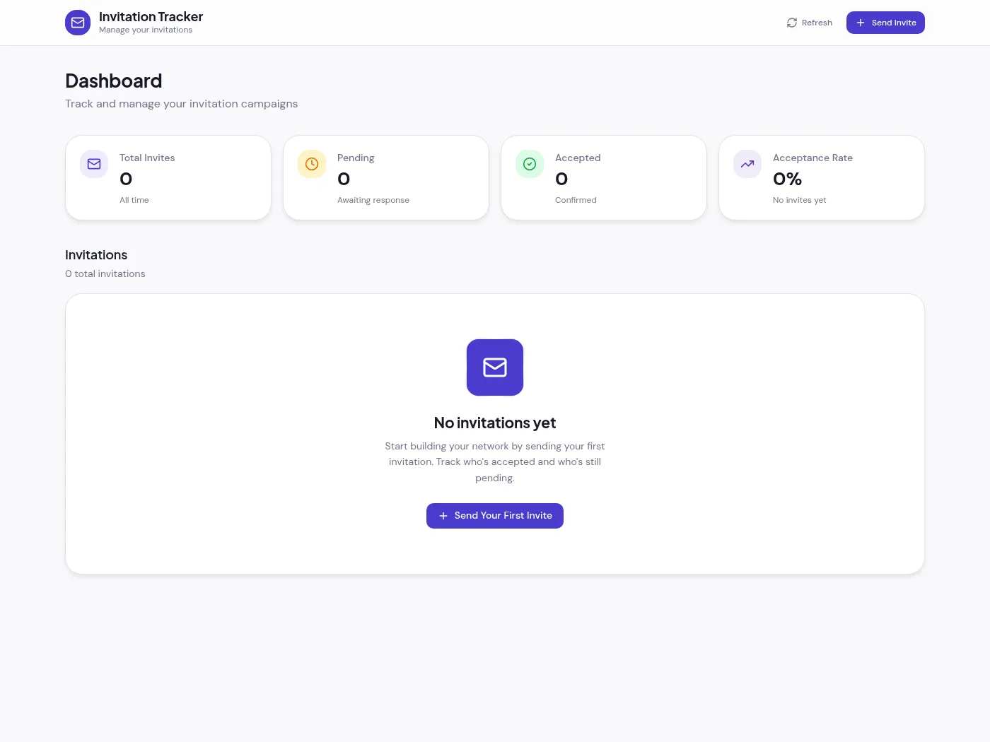 Invitation Tracker Portal