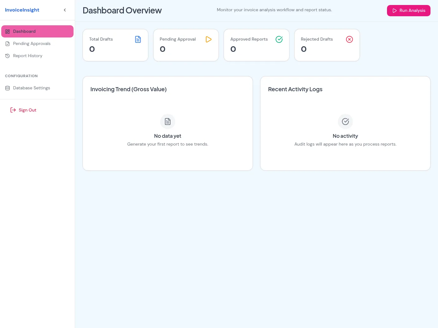 Invoice Insight Workflow