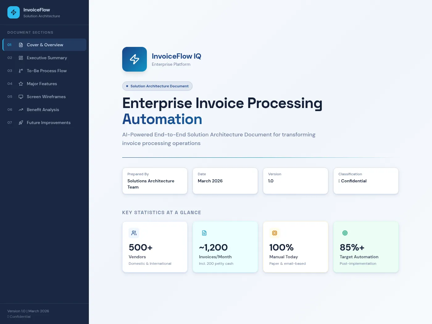 InvoiceFlow Automation