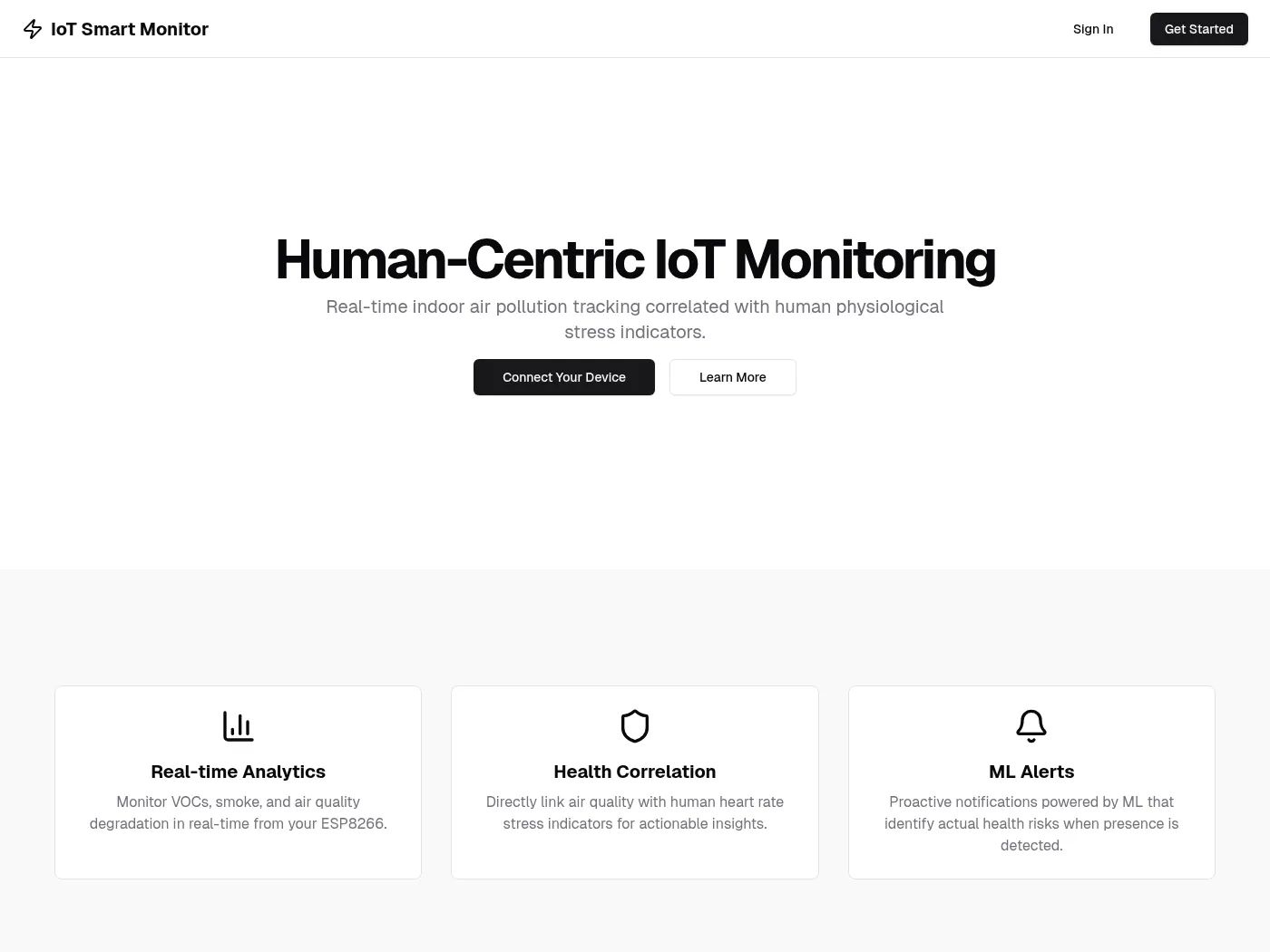 IoT Smart Monitor