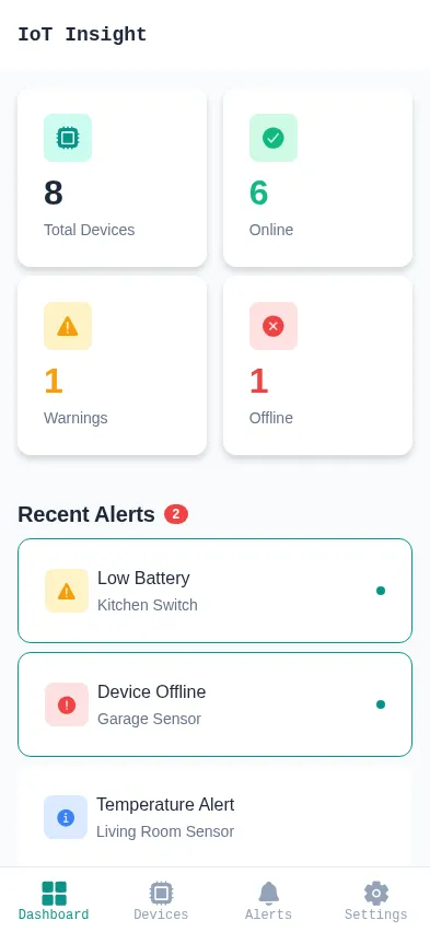 IoT Insight Mobile