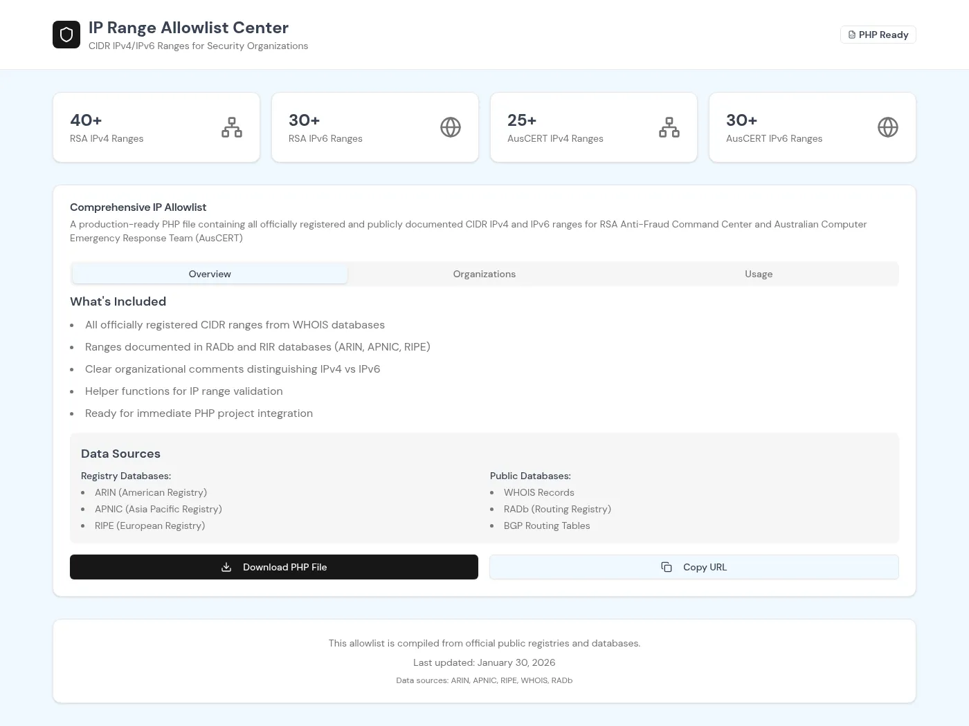 IP Range Allowlist Center
