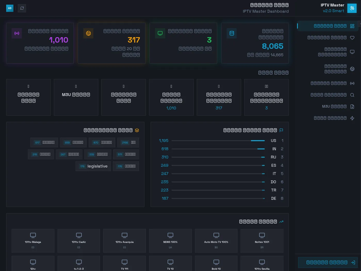 IPTV Master Dashboard