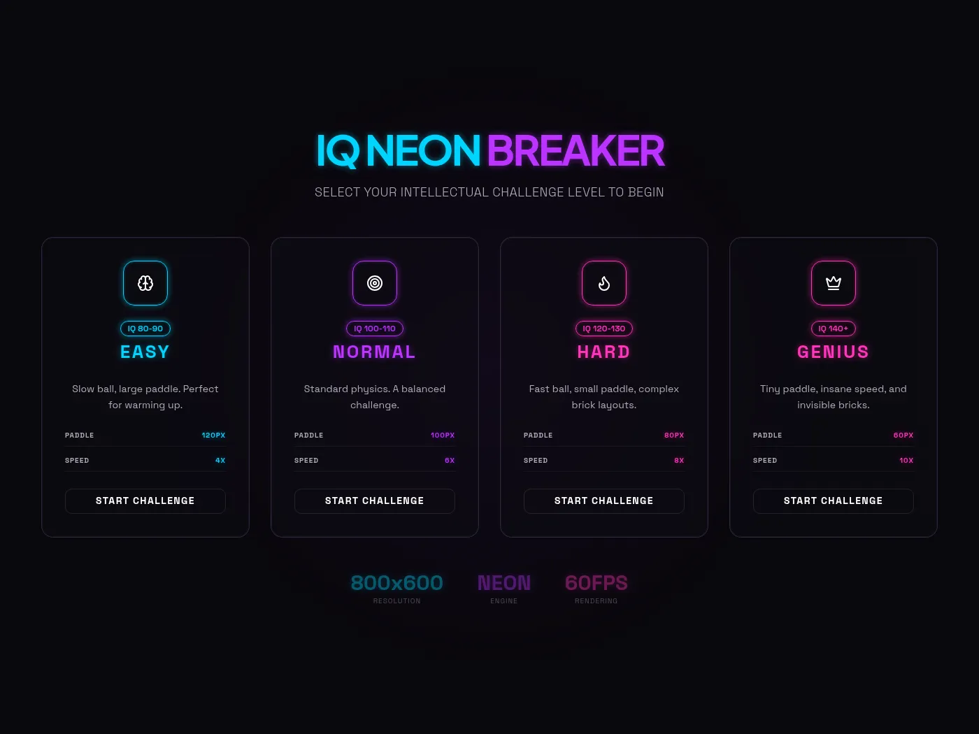 IQ Neon Brick Breaker