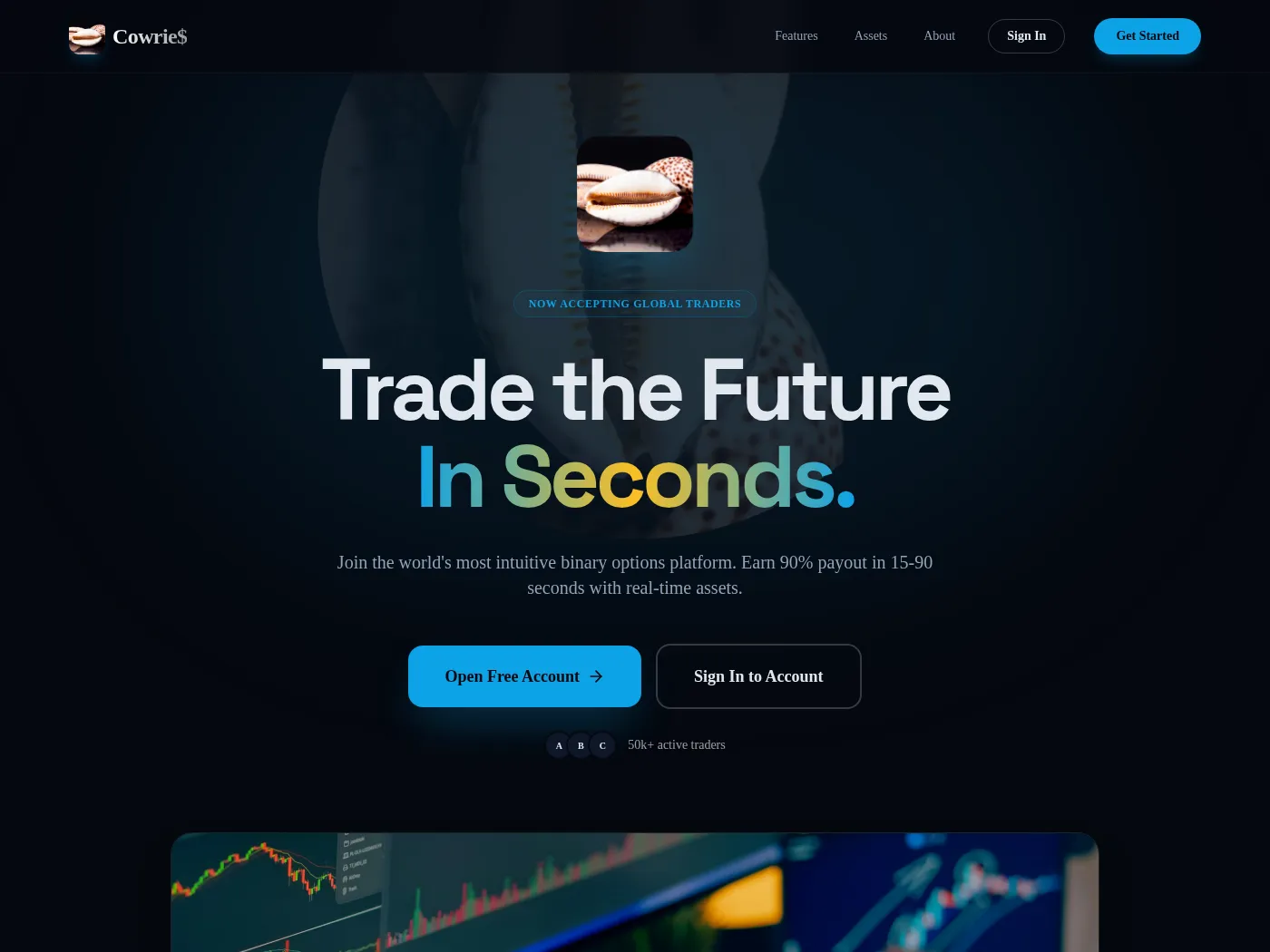 Cowrie$$Trading Platform