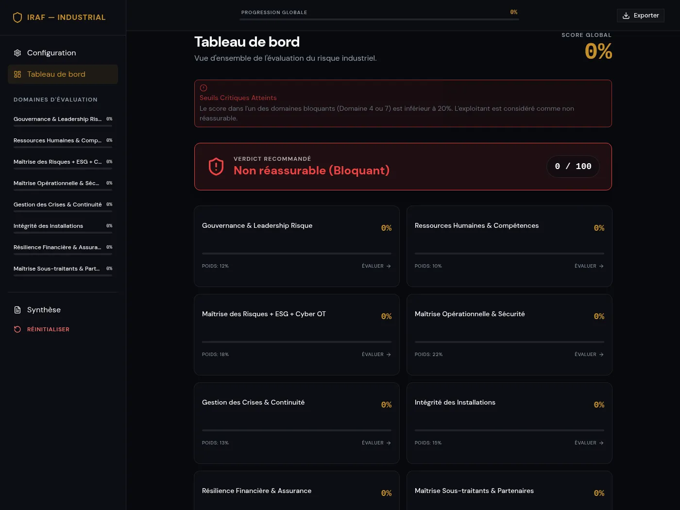 IRAF — Industrial Risk App