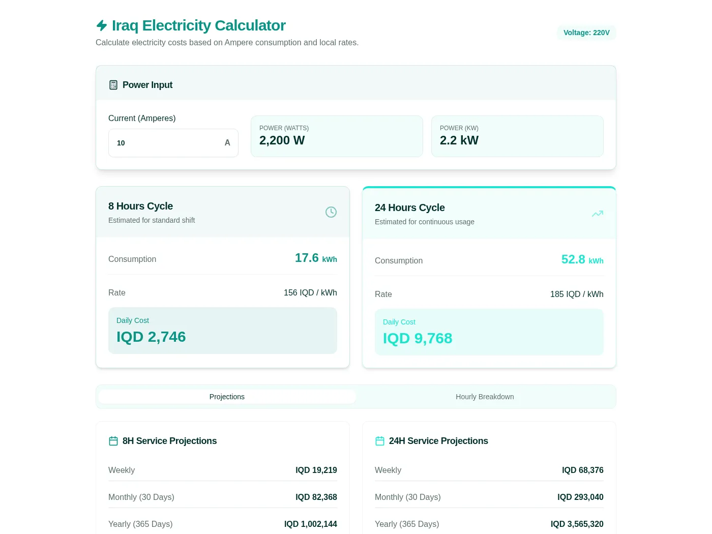 Iraq Electricity Cost Calculator