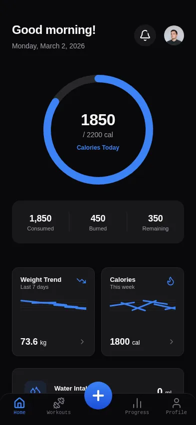 Trace Fitness Tracker