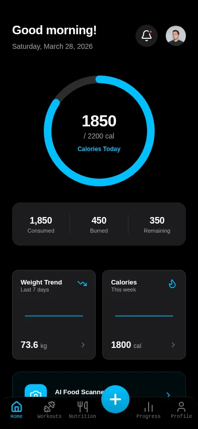 IronTrace Fitness Tracker (Remix)