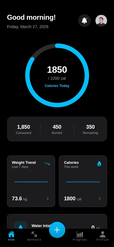 IronTrace Fitness Tracker (Remix)