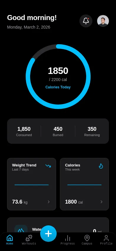 IronTrace Fitness Tracker (Remix)