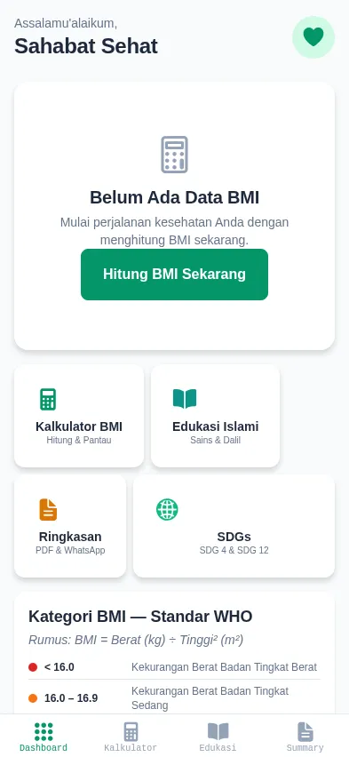 Islami BMI Health Guide