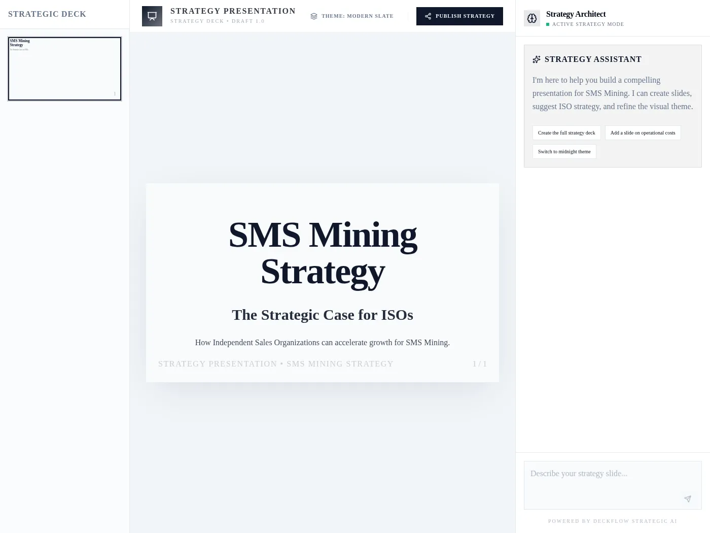 ISO Strategy Presentation
