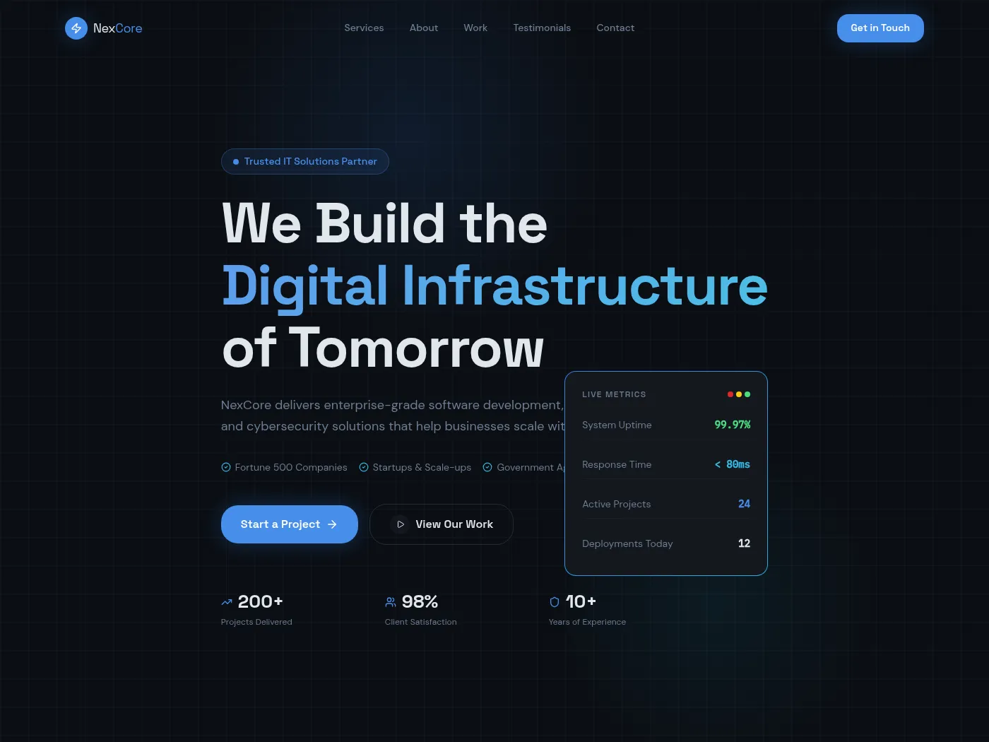 IT Agency Web Presence