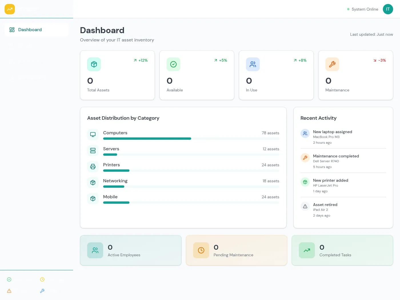 IT Asset Tracker