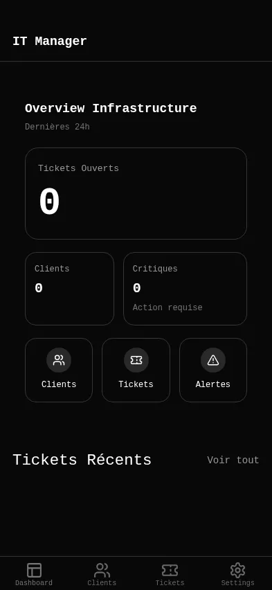 IT Client Manager