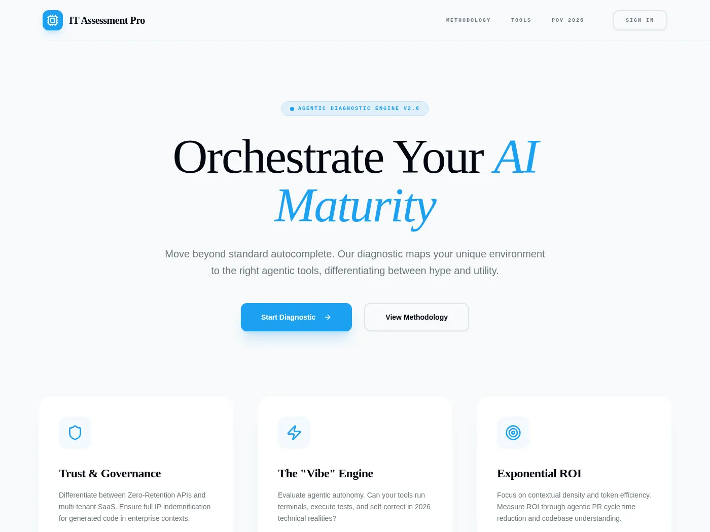 IT Assessment Pro