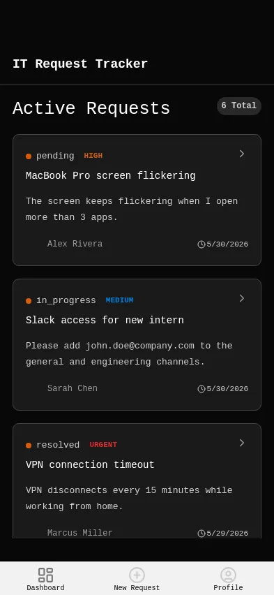 IT Request Tracker