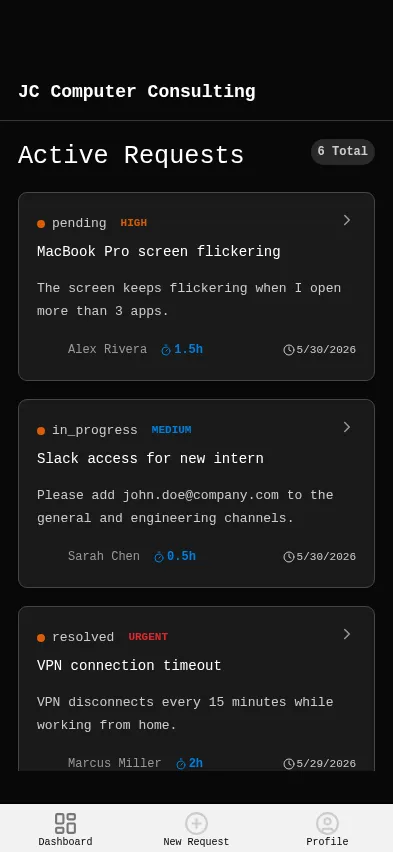 IT Request Tracker