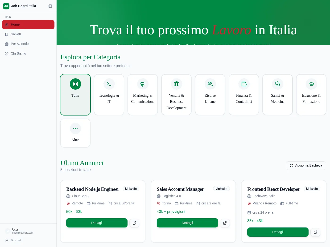 Job Board Italia