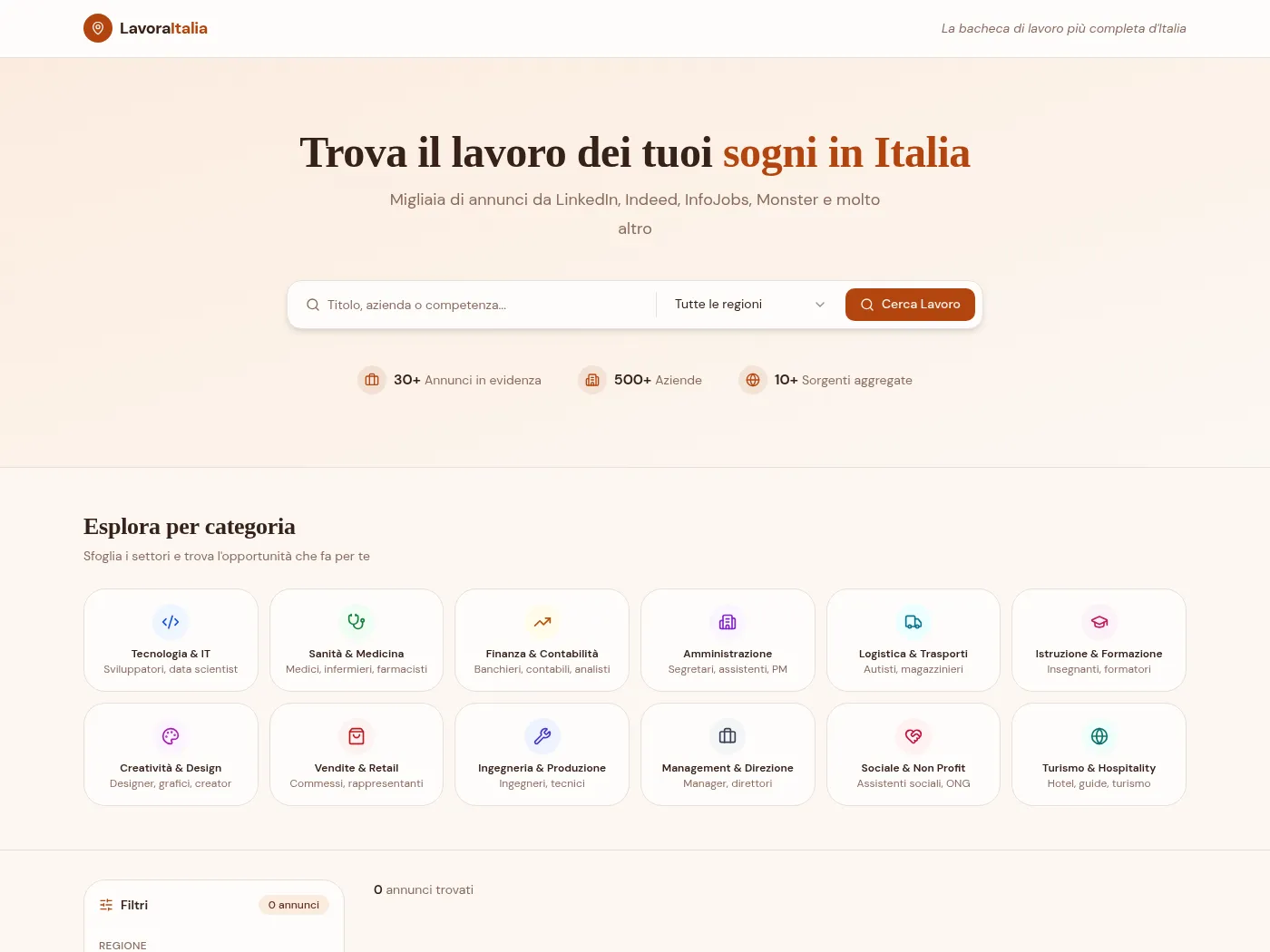 Annunci Job Board Italia