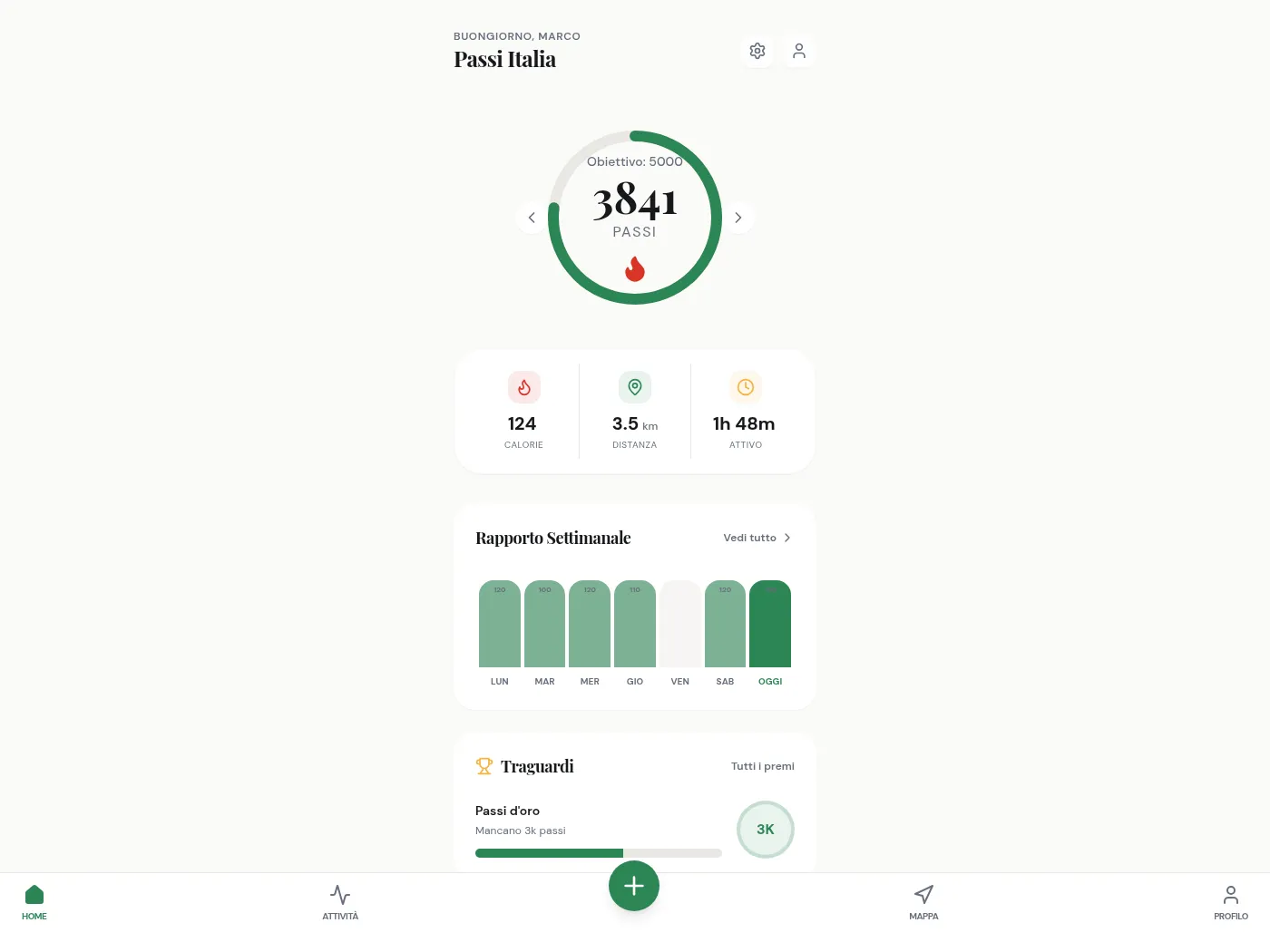 StepCount Italia