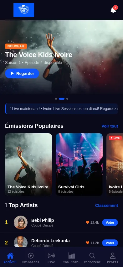 Ivoire Artists TV