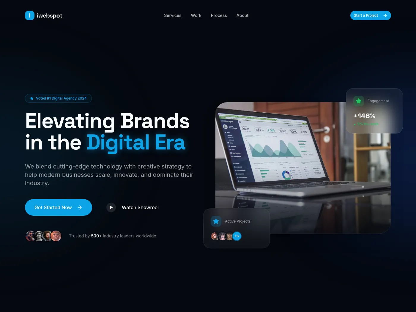 Iwebspot Modern Web