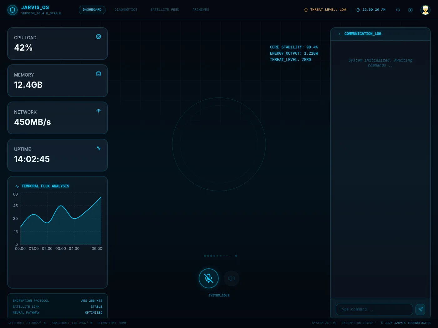 Jarvis AI Experience